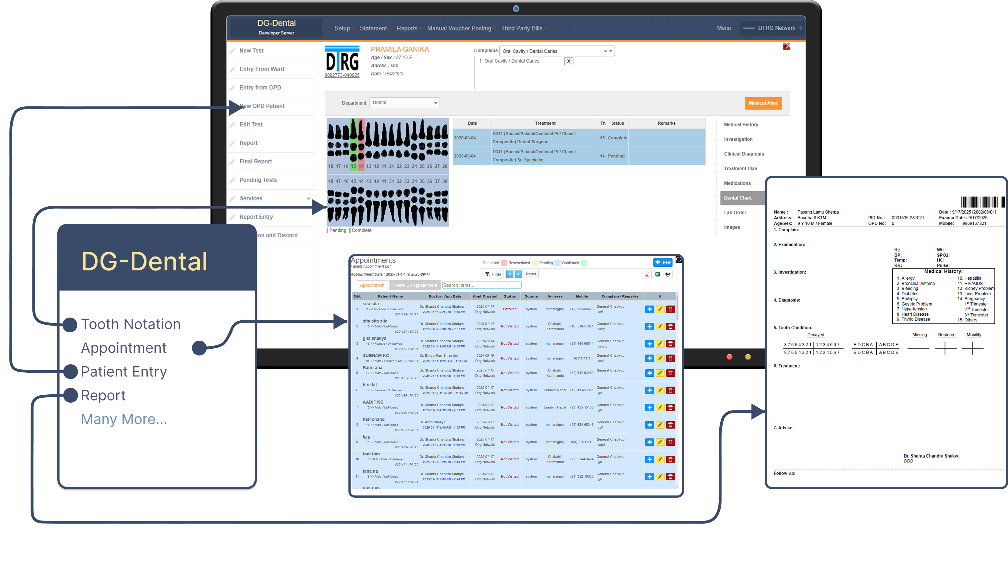 DG-Cloud ERP | Modern Business Management Solution