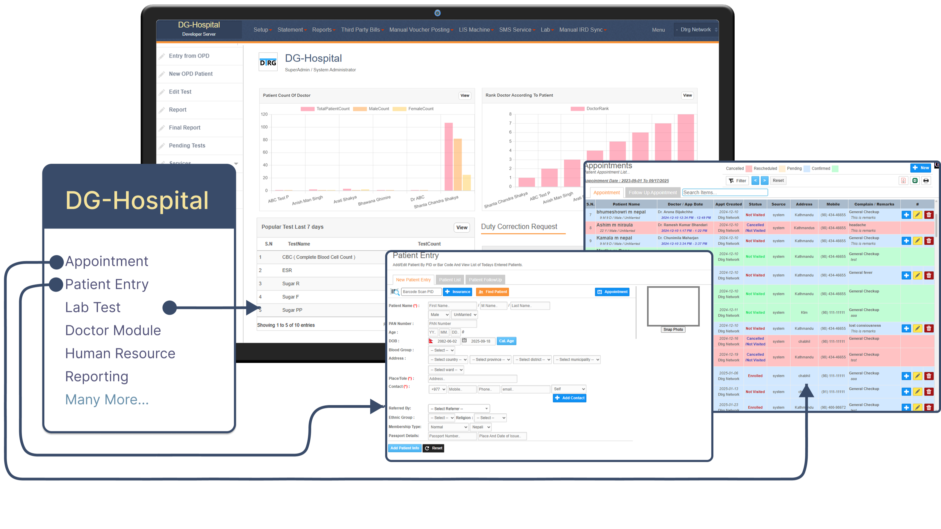 DG-Cloud ERP | Modern Business Management Solution