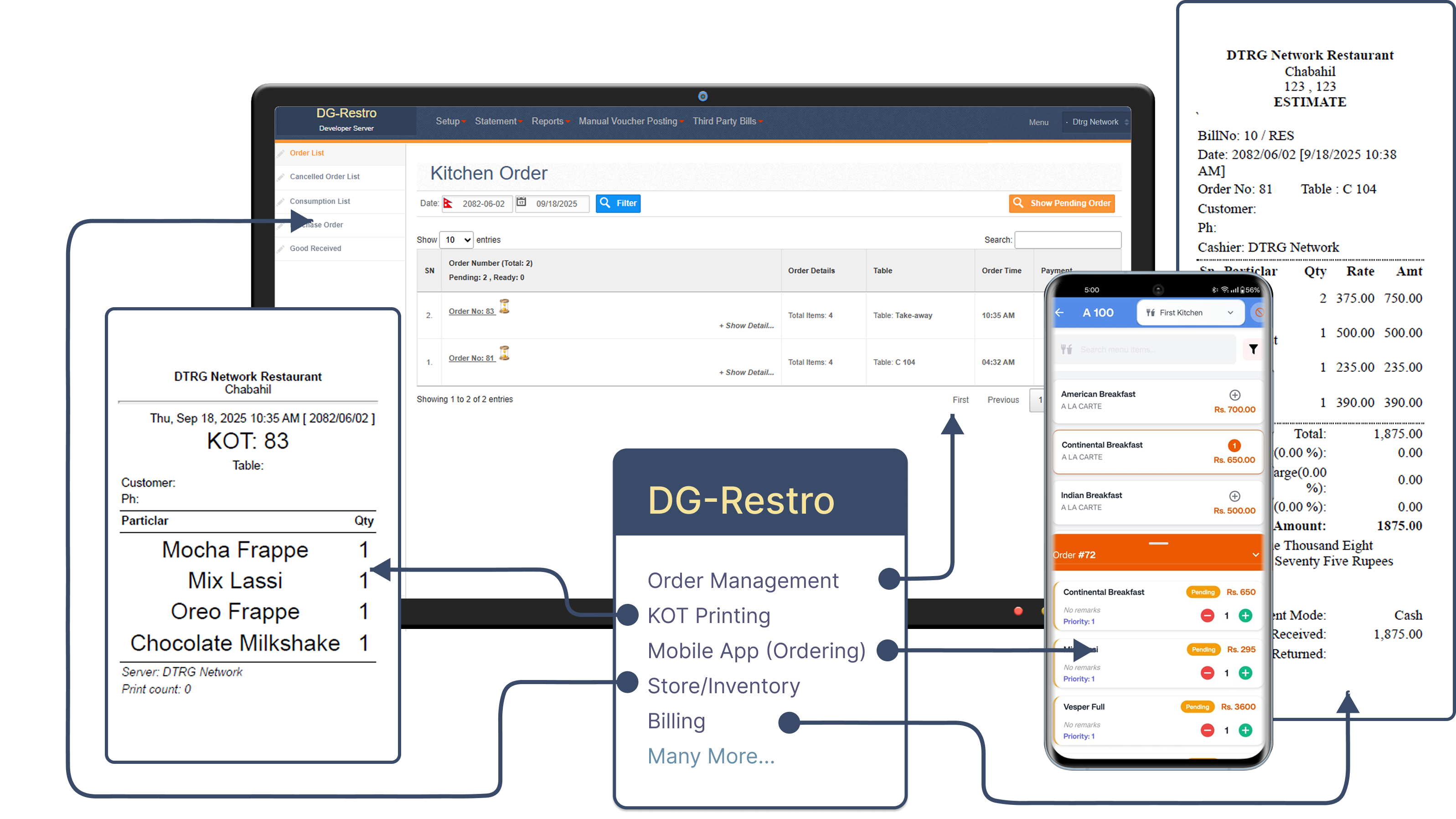 DG-Cloud ERP | Modern Business Management Solution
